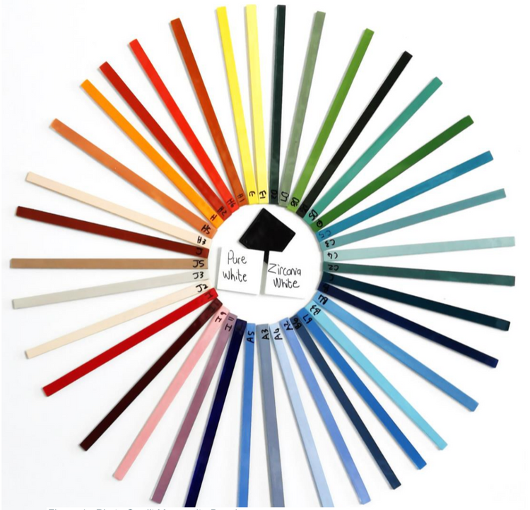 Rogue Enamels – Glass eMotions